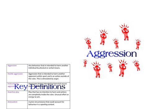 Agression Booklet AS PE Psychology for OCR | Teaching Resources