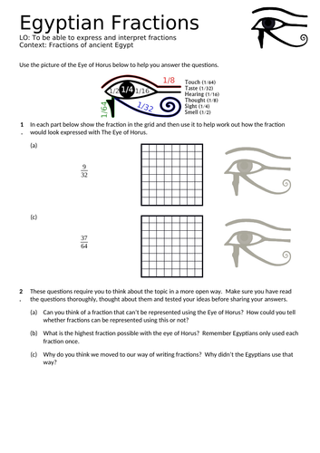 Fractions - Eye of Horus | Teaching Resources