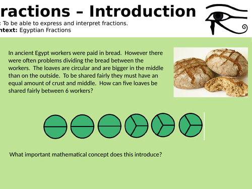 Fractions - Eye of Horus | Teaching Resources