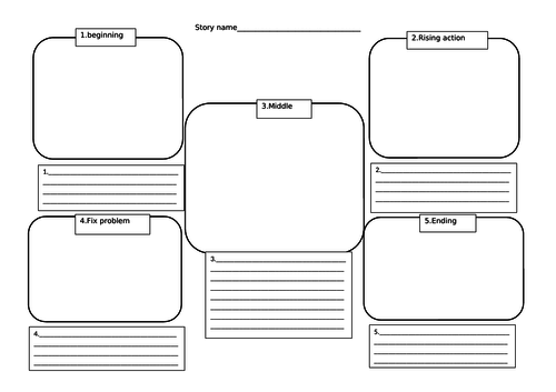 Street Child - Berlie Doherty Literacy planning KS2 | Teaching Resources