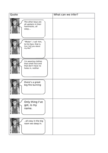 Street Child - Berlie Doherty Literacy planning KS2 | Teaching Resources