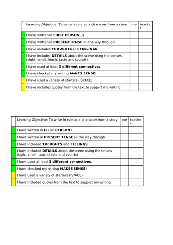 Street Child - Berlie Doherty Literacy planning KS2 | Teaching Resources