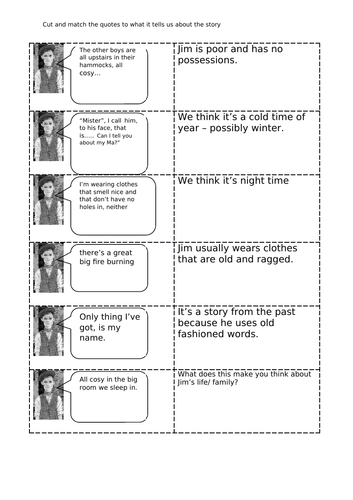 Street Child - Berlie Doherty Literacy planning KS2 | Teaching Resources