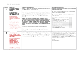 Street Child - Berlie Doherty Literacy planning KS2 | Teaching Resources