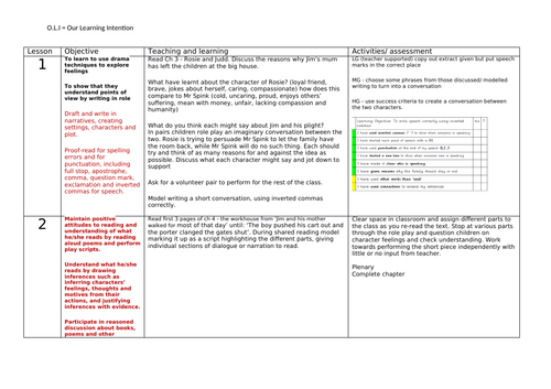 Street Child - Berlie Doherty Literacy planning KS2 | Teaching Resources