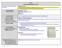 Let Me Finish! by Minh Le 4-5 Day Lesson Plan and Activities | Teaching ...