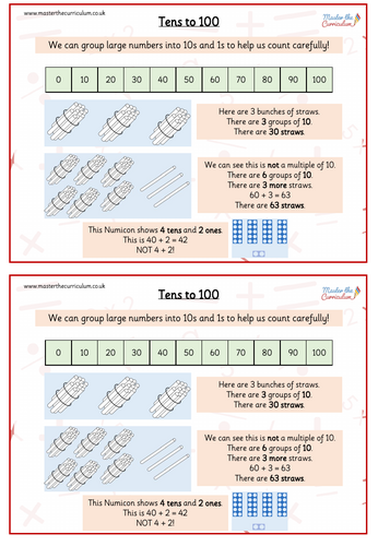 Year 1 Summer - Place Value to 100 - Steps 1-5 - White Rose 3.0 Style ...