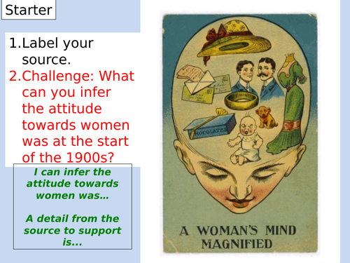 Women's Suffrage Whole Lesson/ Resources | Teaching Resources