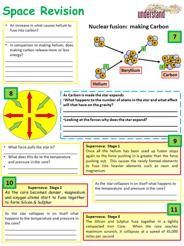 AQA 1-9 GCSE Physics (Science) Space Revision Workbook | Teaching Resources AQA 1-9 GCSE Physics (Science) Space Revision Workbook | Teaching Resources