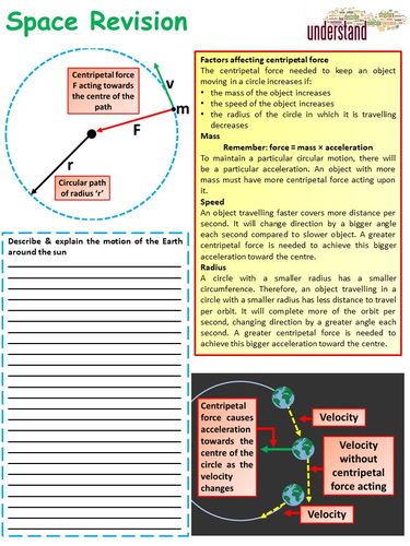 AQA 1-9 GCSE Physics (Science) Space Revision Workbook | Teaching Resources AQA 1-9 GCSE Physics (Science) Space Revision Workbook | Teaching Resources