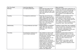 The Tiny Seed by Eric Carle; One Week Plan | Teaching Resources