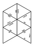 Multiplication Tarsia Puzzle | Teaching Resources