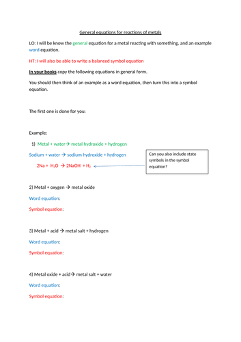 General equations for metal reactions and naming salts | Teaching Resources