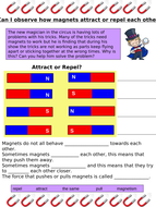 Magnets-Attract and repel. | Teaching Resources