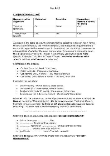 L'adjectif demonstratif- explanation and exercises | Teaching Resources