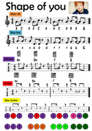 Shape of you - Ed Sheeran | Teaching Resources