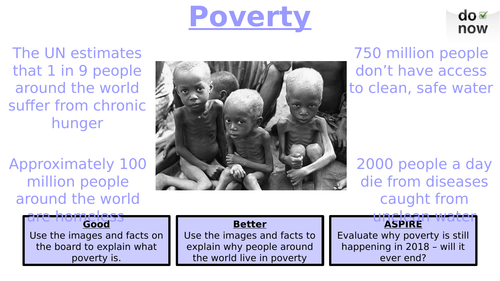 AQA A GCSE Theme F Human Rights and Social Justice: Lesson 4 Poverty ...