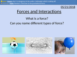 GCSE Physics: Forces and Interactions | Teaching Resources