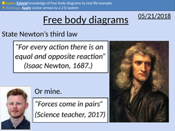 GCSE Physics: Free Body Diagrams | Teaching Resources