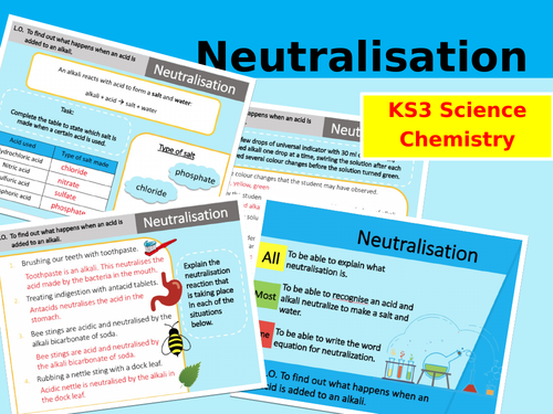 Neutralisation | Neutralization | Acids and Alkalis | Acids and Bases | KS3 Science Chemistry ...