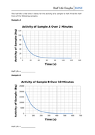Activity and half life - Complete lesson (GCSE 1-9) | Teaching Resources