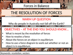 Resolution of Forces | Teaching Resources