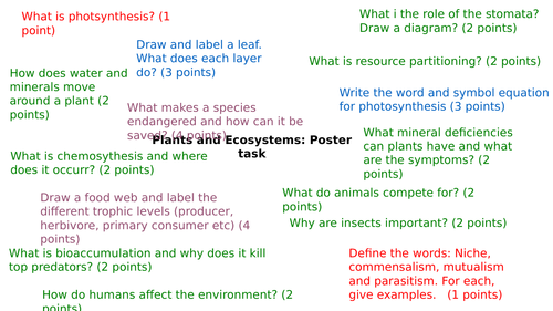 Ecosystems Revision | Teaching Resources