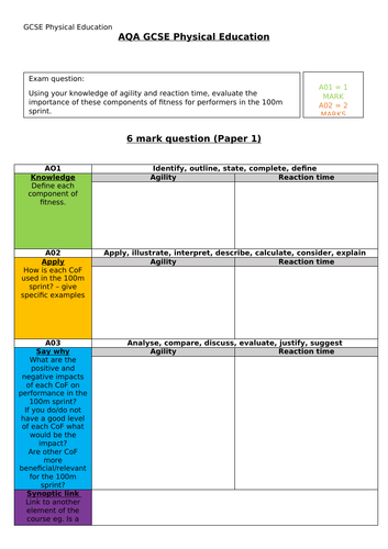 AQA GCSE PE 6+9 Mark exam question scaffolds | Teaching Resources AQA GCSE PE 6+9 Mark exam question scaffolds | Teaching Resources