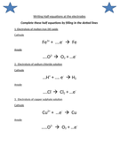 Writing half equations for electrolysis | Teaching Resources