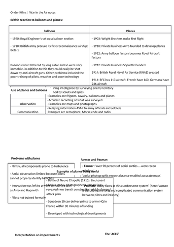 WW1: War in the Air | British Experience of Warfare | Teaching Resources