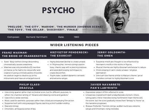 Psycho Resources Edexcel Music A level | Teaching Resources