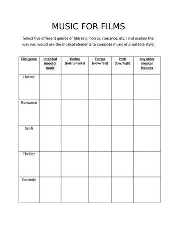 Film Music Project - Booklet, lessons & resources | Teaching Resources