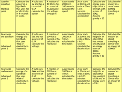 gcse physics equation practice | Teaching Resources