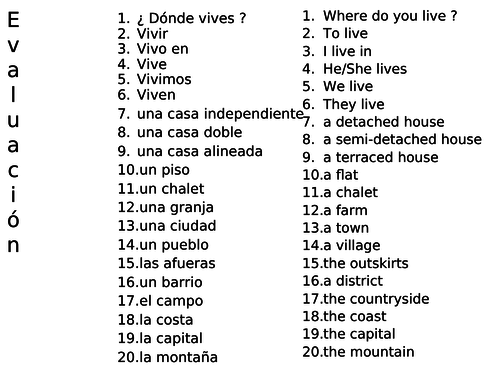KS3 Spanish - ¿ Cómo es tu ciudad ? To say what your town is like ...