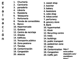 KS3 Spanish - ¿ Qué hay en tu ciudad ? En mi ciudad hay… | Teaching ...