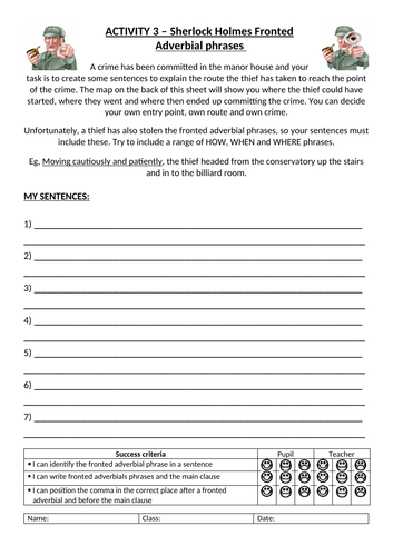 Fronted Adverbial Lesson | Teaching Resources