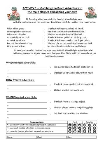 Fronted Adverbial Lesson | Teaching Resources