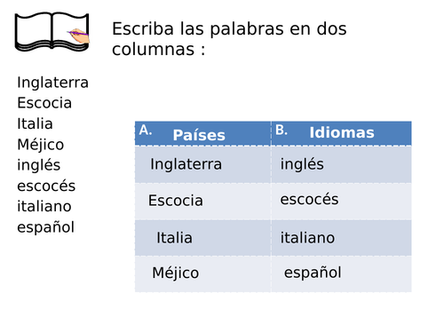 KS2 - KS3 Spanish ¿ Cuál es tu nacionalidad ? - What is your ...