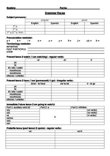 Spanish Grammar Recap lesson (Yr9/Yr10) | Teaching Resources