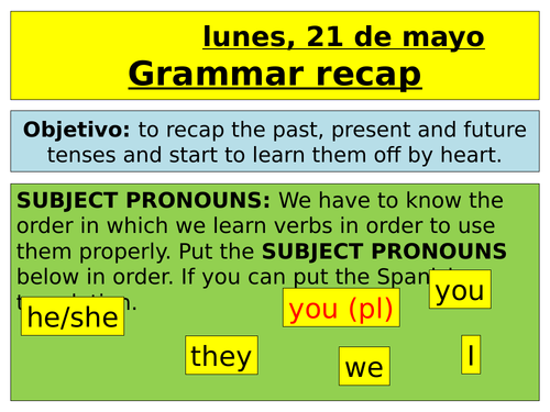 Spanish Grammar Recap lesson (Yr9/Yr10) | Teaching Resources