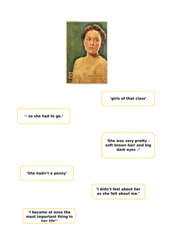 Character key quotes AIC | Teaching Resources