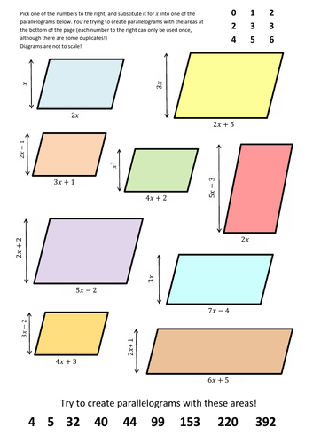 Area of a Parallelogram Problem Solving (Substitution) | Teaching Resources