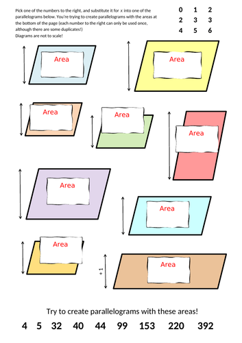 Area of a Parallelogram Problem Solving (Substitution) | Teaching Resources