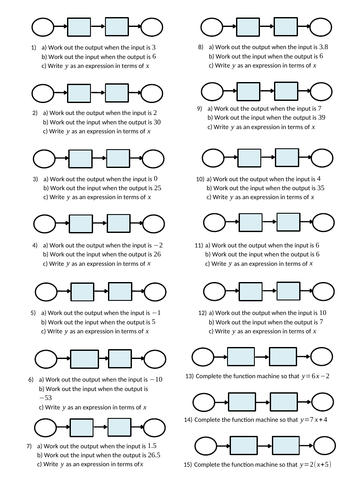 GCSE Function Machines worksheet - FOUNDATION | Teaching Resources