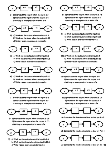 GCSE Number/Function Machines worksheet FOUNDATION | Teaching Resources GCSE Number/Function Machines worksheet FOUNDATION | Teaching Resources