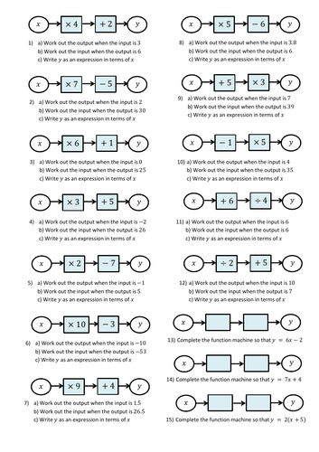 GCSE Function Machines worksheet - FOUNDATION | Teaching Resources GCSE Function Machines worksheet - FOUNDATION | Teaching Resources