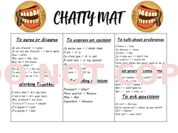 French Classroom Chatty Mat | Teaching Resources