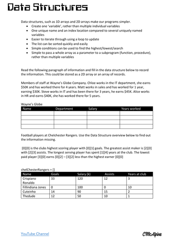 IGCSE Computer Science Records, Arrays, 2D arrays Tasks | Teaching ... IGCSE Computer Science Records, Arrays, 2D arrays Tasks | Teaching ...