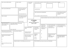OCR Gateway GCSE 9-1 C1 C2 C3 C4 C5 C6 Revision Broadsheets | Teaching ...