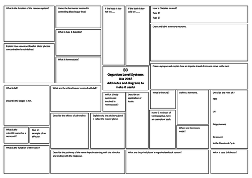 OCR Gateway 9-1 B1 B2 B3 B4 B5 B6 Revision broadsheets | Teaching Resources